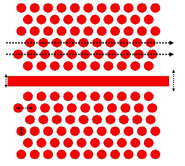 Integrated Optics – Omega Optics