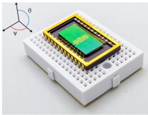 EM Wave Sensors and Antennas – Omega Optics